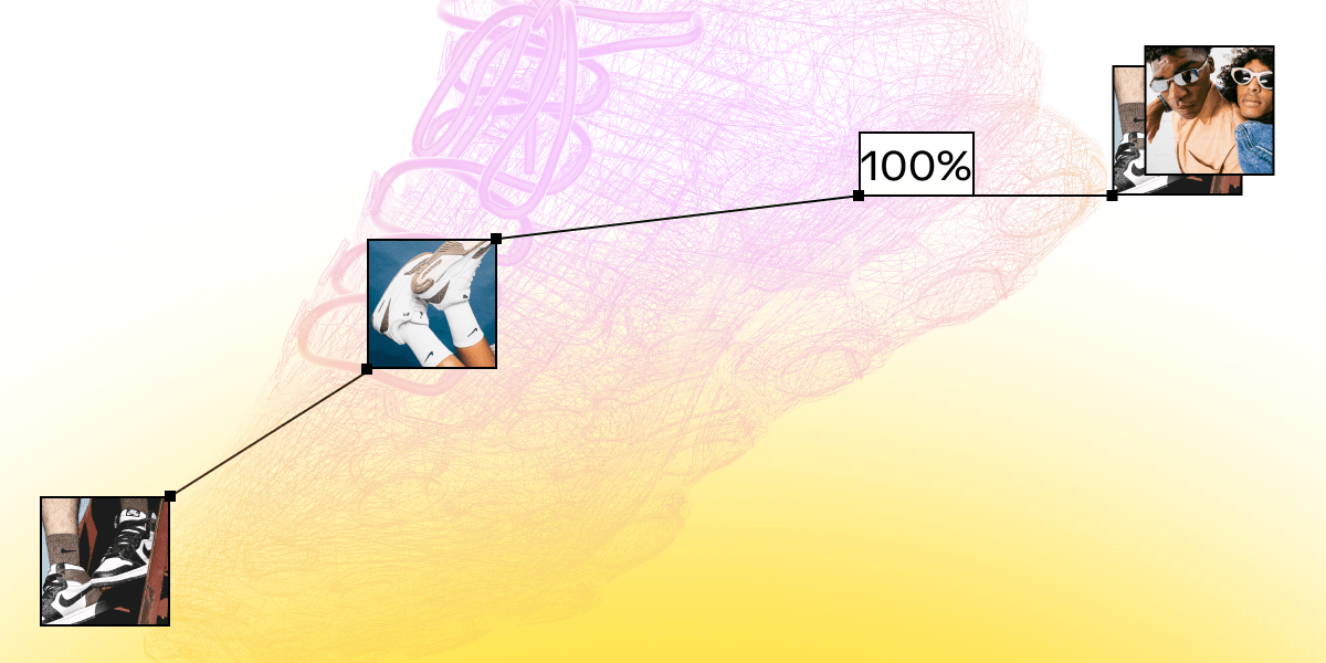 EQL Overview | Unified Platform for Smarter Workflows
